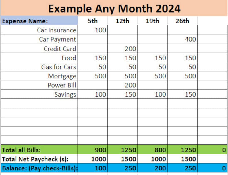 12 Month Budget Spreadsheet for 2024 - Etsy