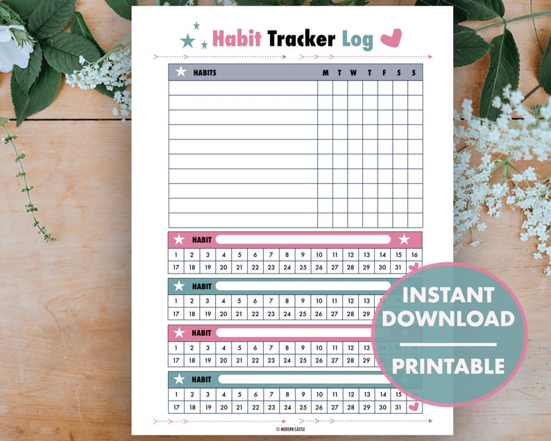 Daily Habit Tracker Log Printable - Editable PDF - Letter & A5 Sizes ...