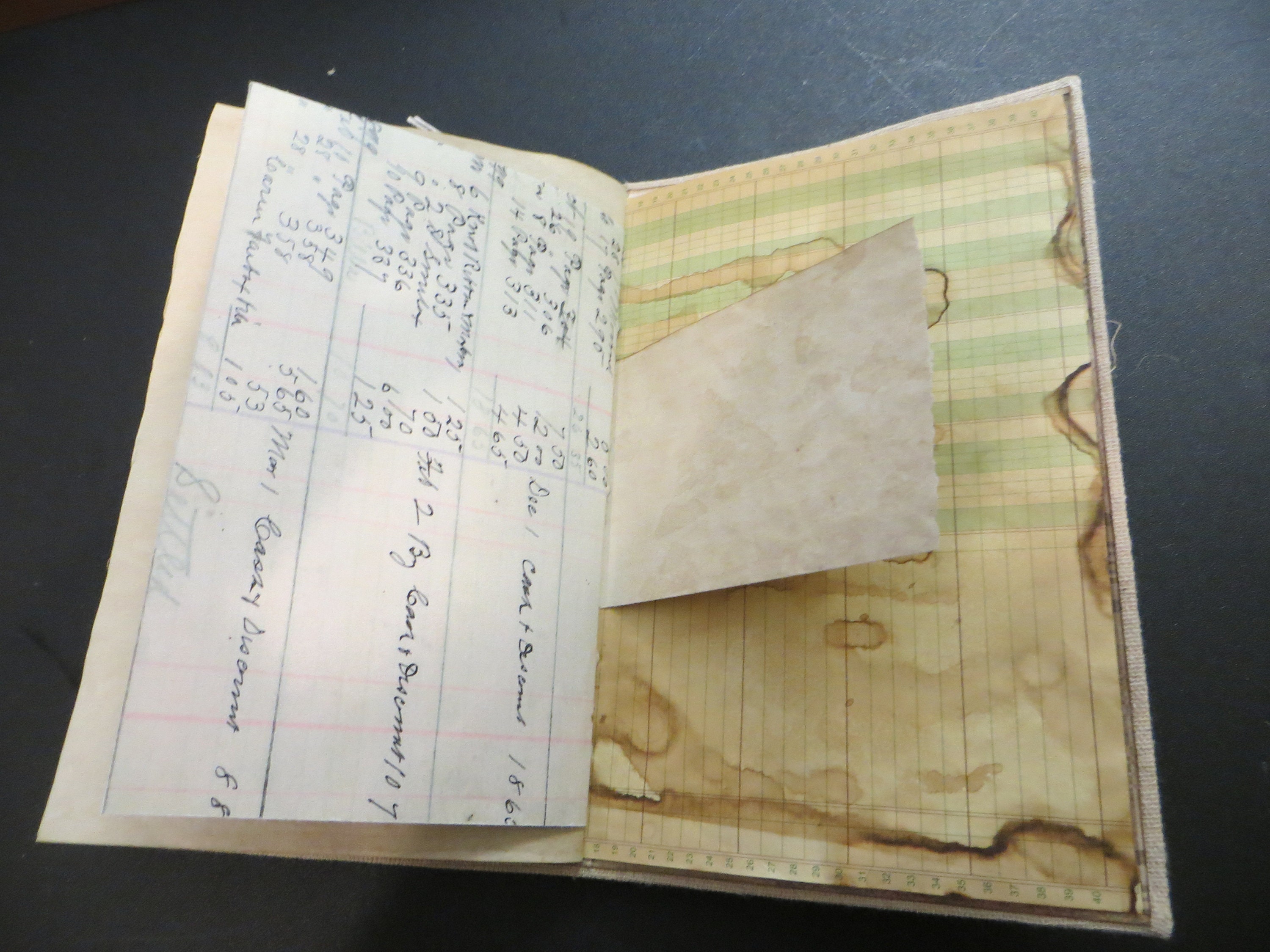 Cigar Box & Book - Etsy