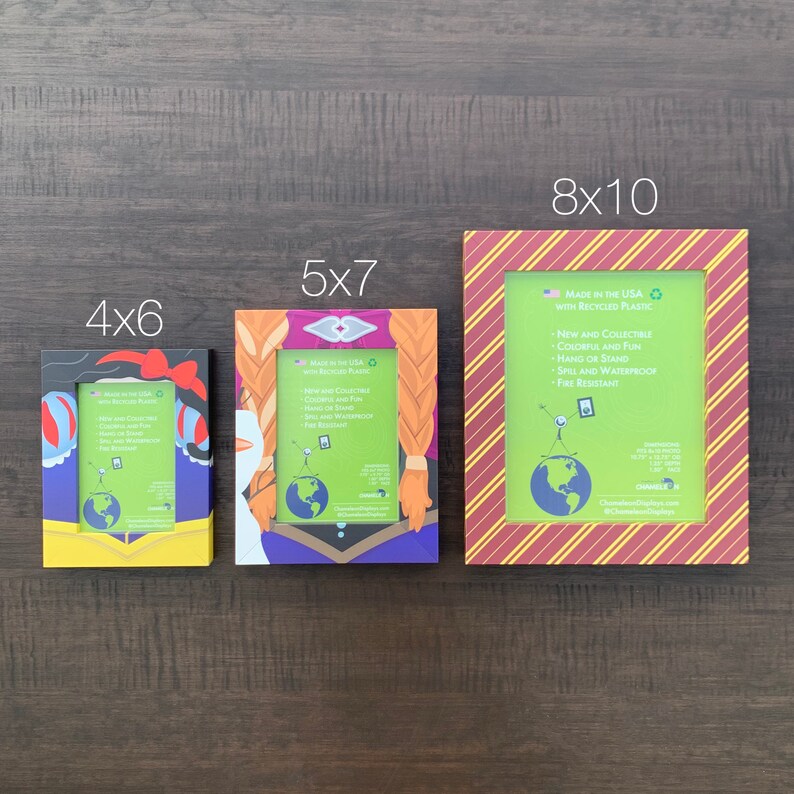 The Scream by Edvard Munch Picture Frame Famous Painting | Etsy