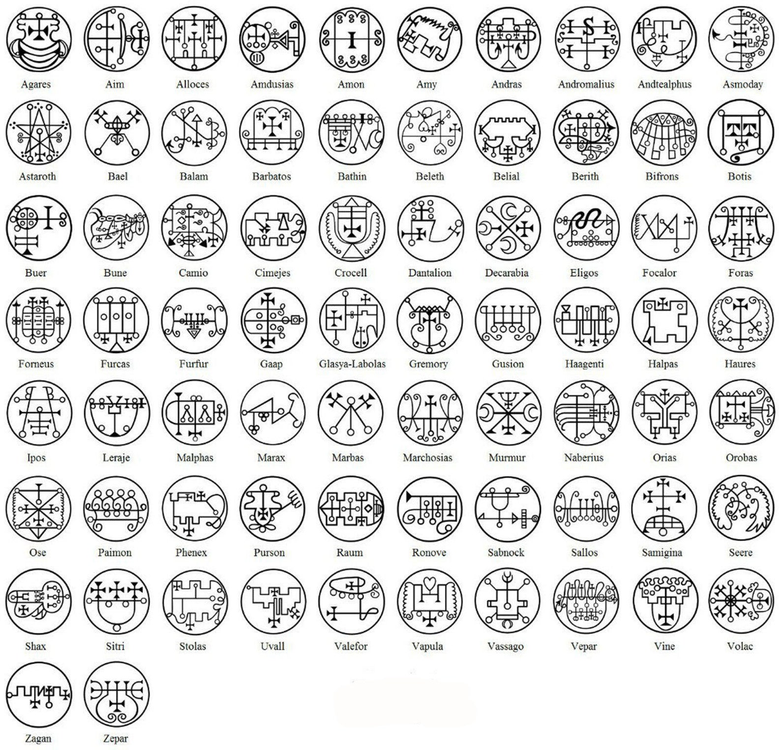 Asmodeus Asmoday demon sigil pendant Ars Goetia seal necklace | Etsy