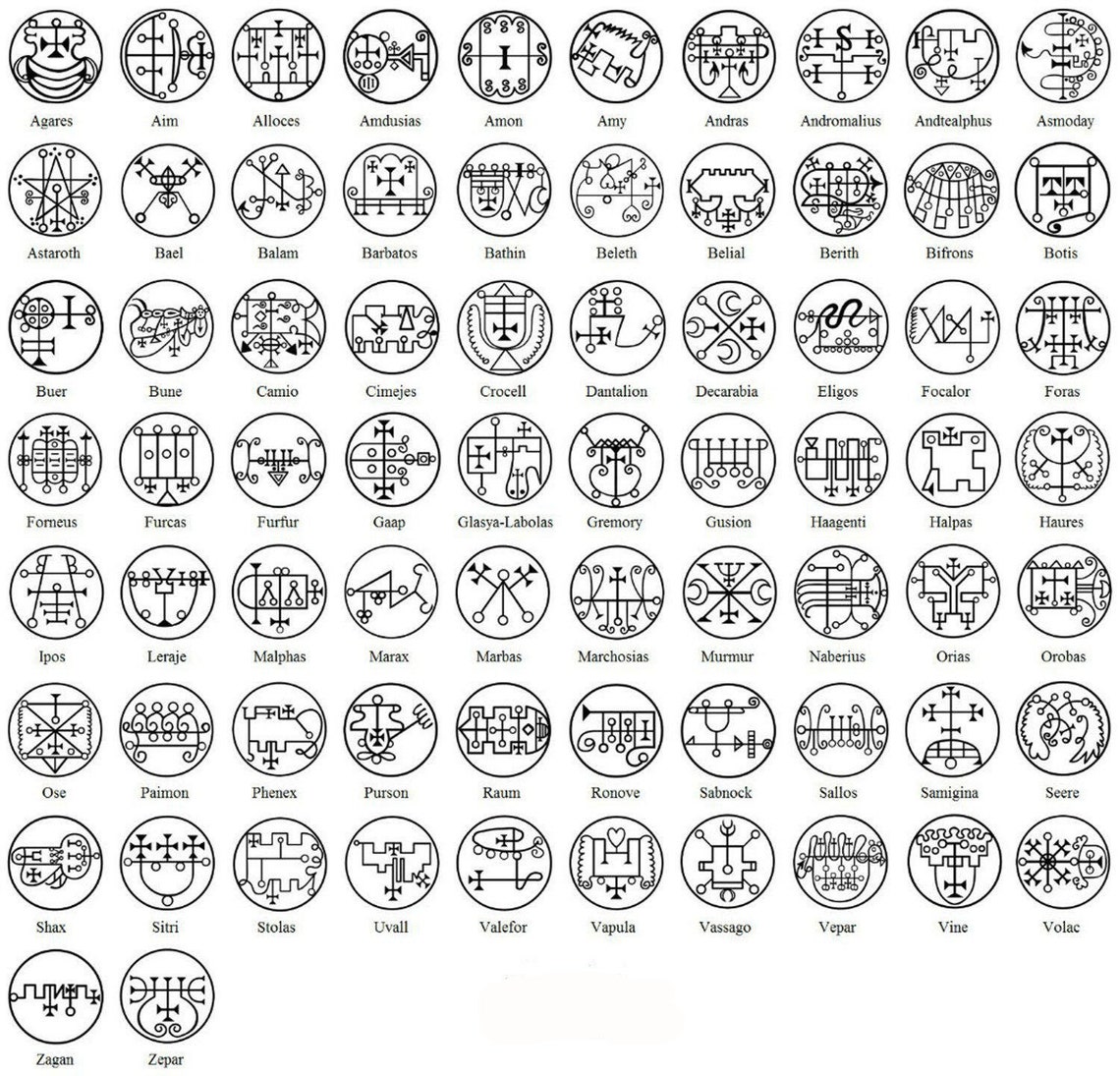 Belial Seal Necklace Ars Goetia Pendant Demon Sigil Jewelry | Etsy