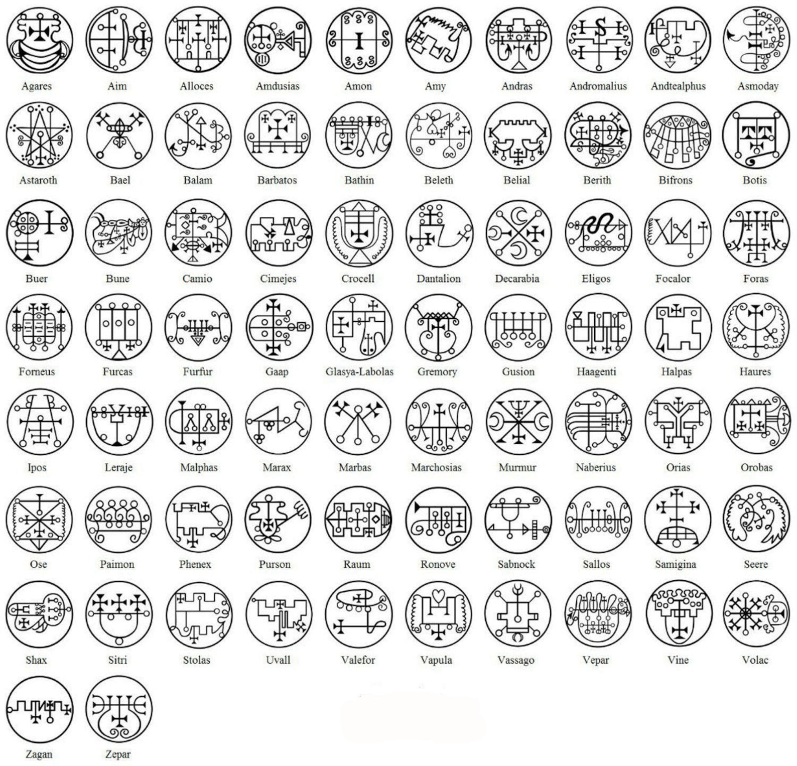 Seal of Camio Pendant / Ars Goetia Sigil Demon Necklace - Etsy Denmark
