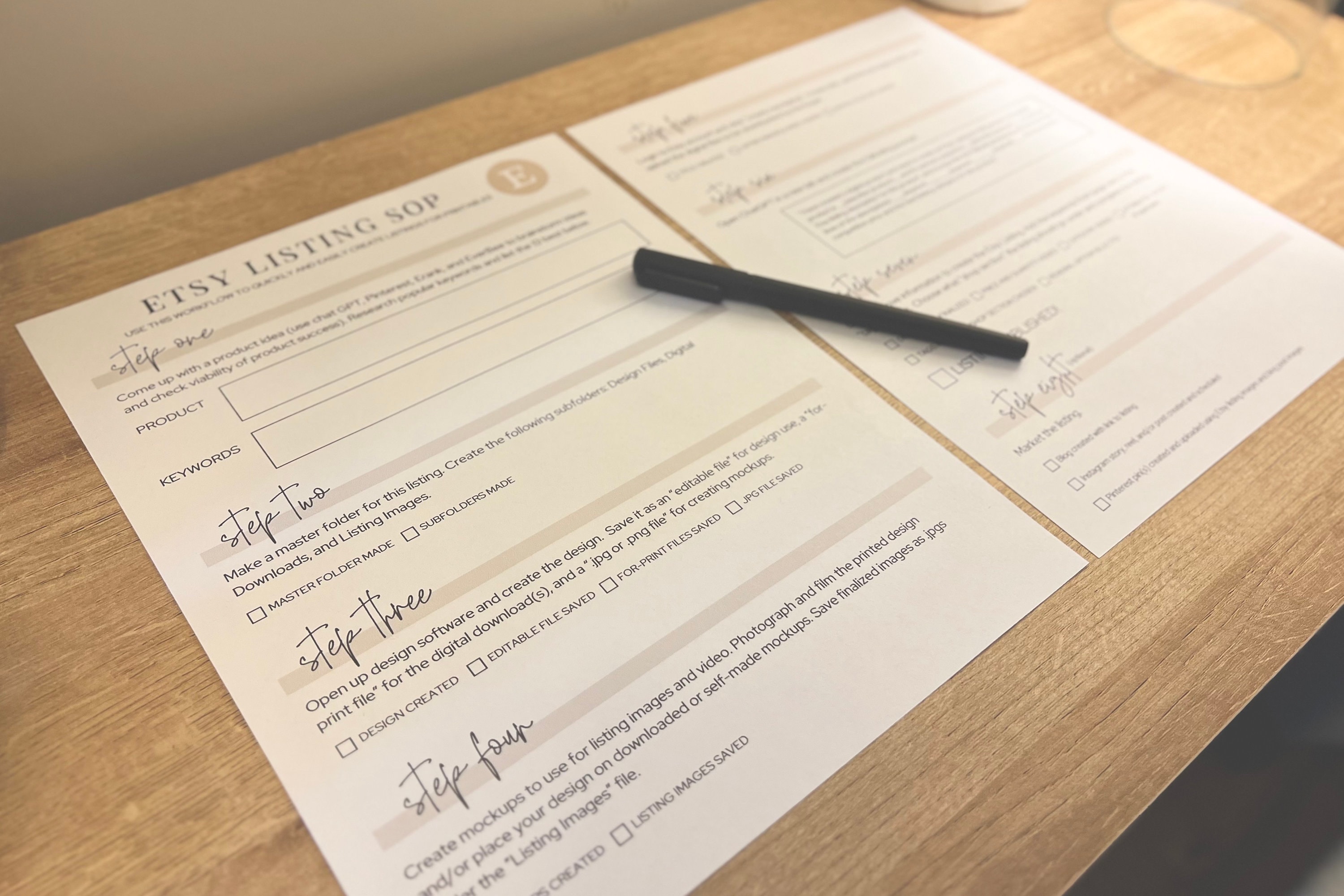 Standard Operating Procedure for Digital/printable Etsy Sellers ...