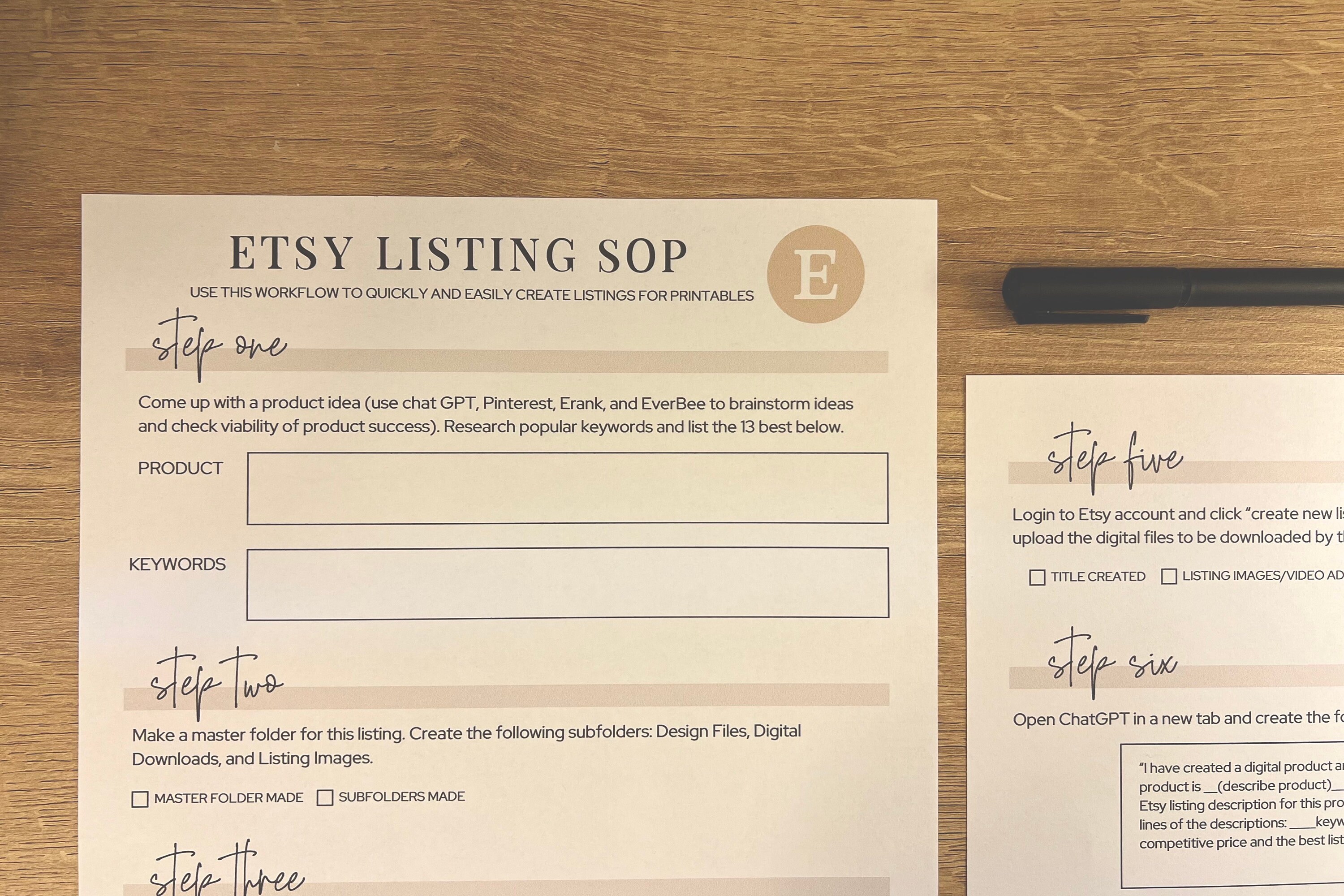 Standard Operating Procedure for Digital/printable Etsy Sellers Checklist Template for Creating ...