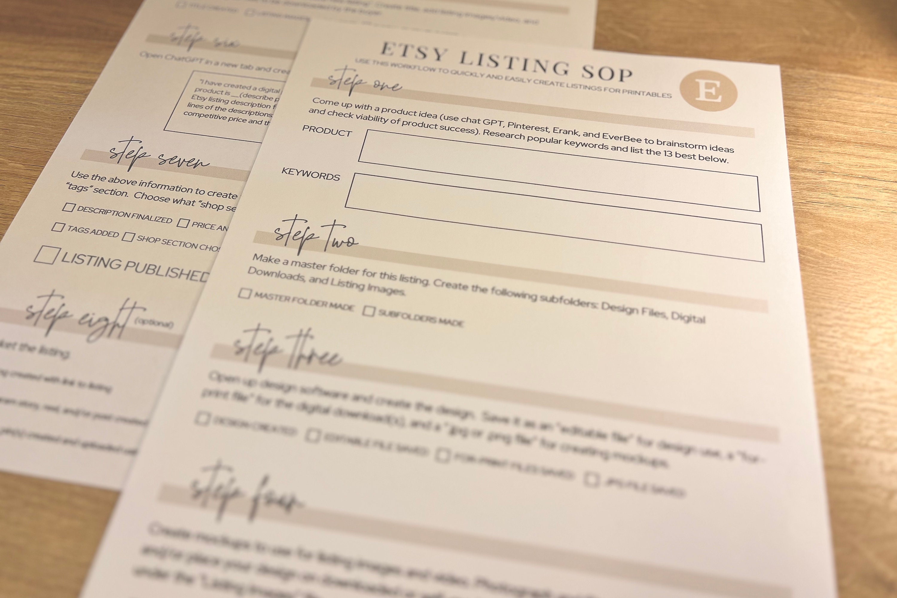 Standard Operating Procedure for Digital/printable Etsy Sellers ...