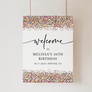 Colorful Confetti Welcome Poster | Rainbow Funfetti Birthday Welcome ...