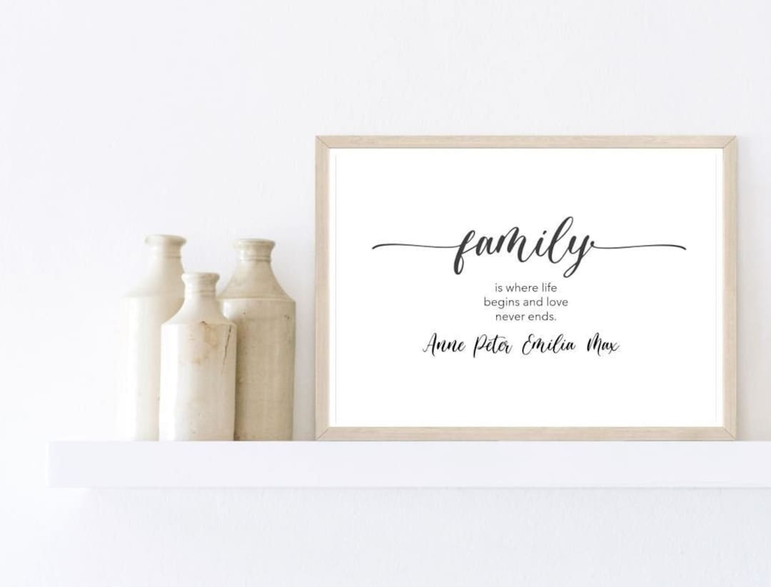 Poster Saying Family Poster Print Personalized With Name - Etsy