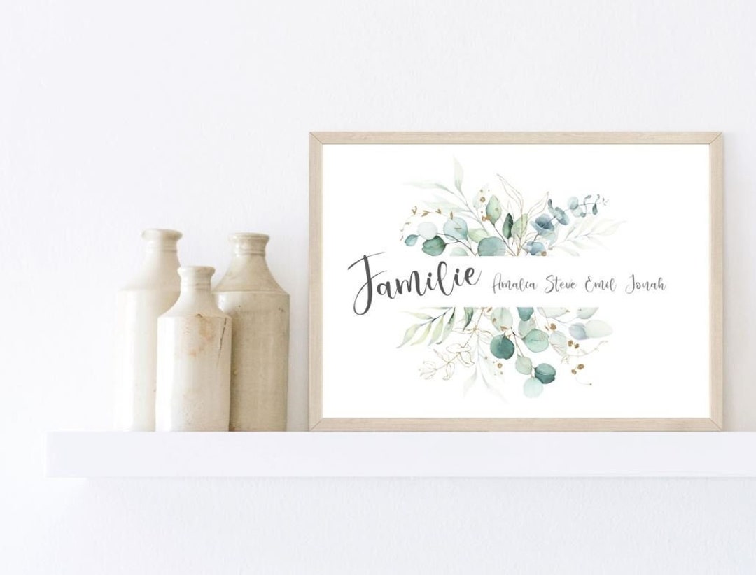 Poster Family Poster Print Personalized With Last Name - Etsy