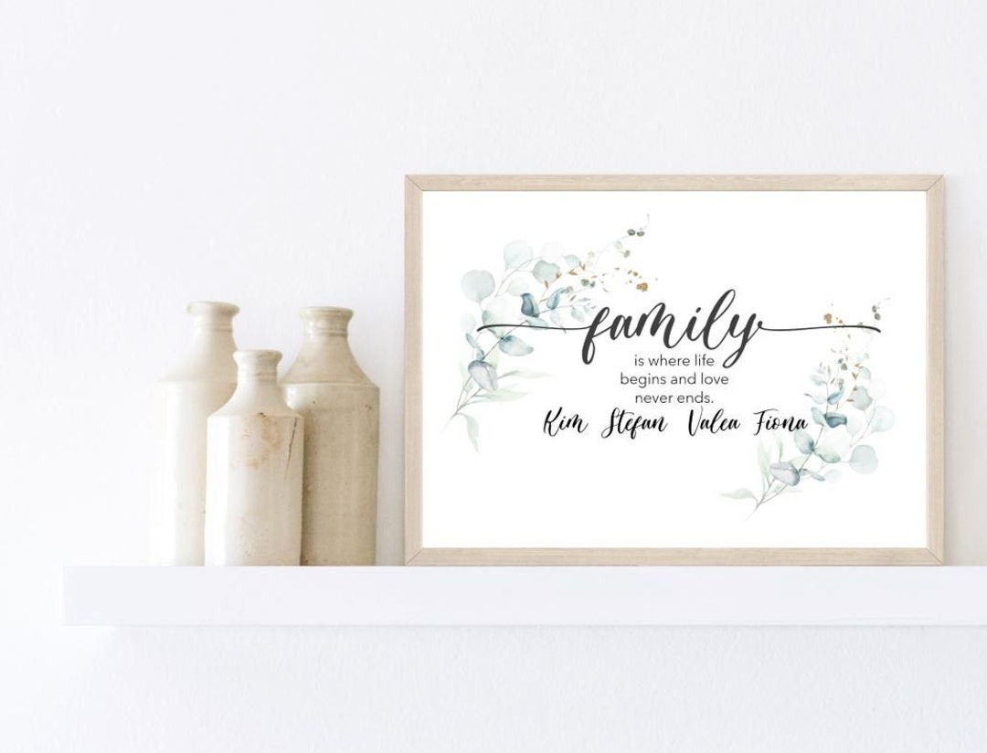 Poster Family Poster Print Personalized With Name, Eucalyptus Motif - Etsy