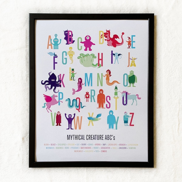 Mythical Creatures Posters - Etsy