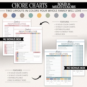 EDITABLE Family Chore & Cleaning Bundle Printable | Chore Charts ...