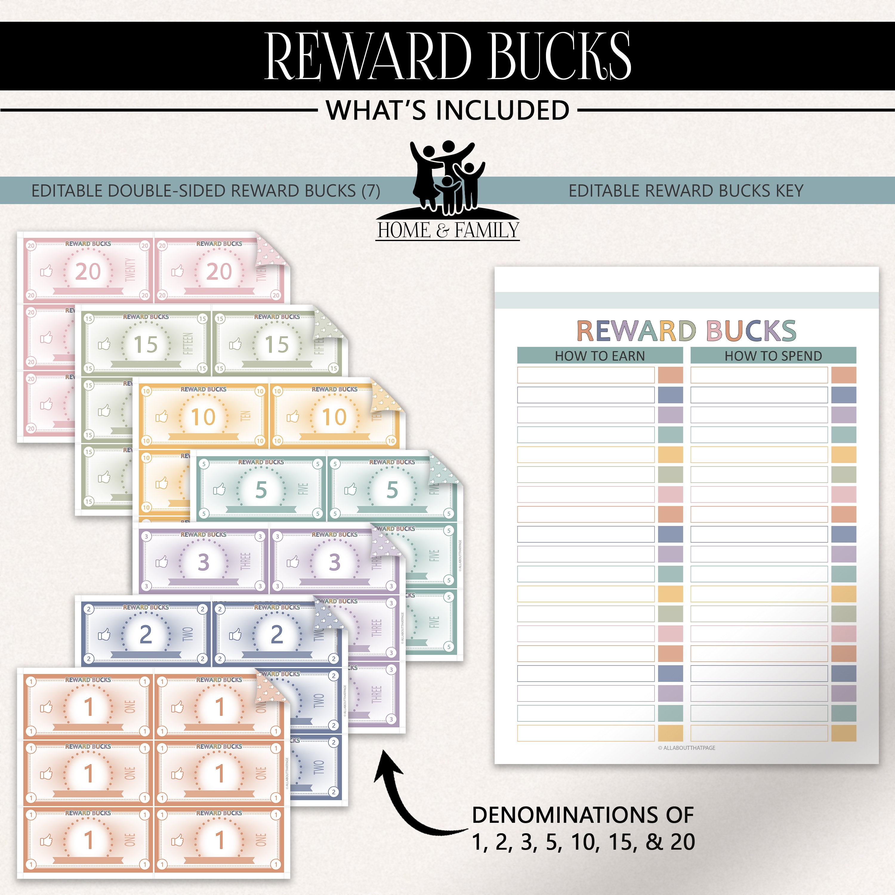 NEW Editable Reward Bucks for Kids Printable | Allowance System | Mom ...