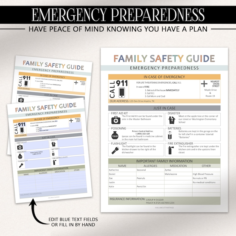 Editable Family Safety Guide Printable Template | Emergency ...
