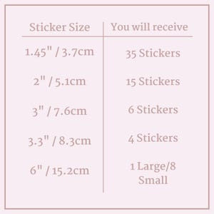 Dua for Travelling, Arabic Travel Dua Stickers, Safar Dua, Islamic ...