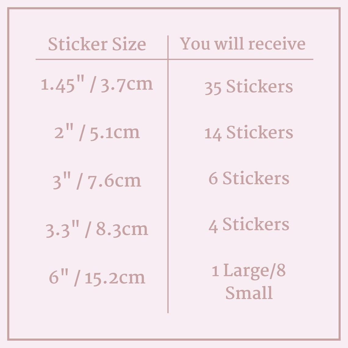 18th Birthday Stickers, Personalised Foiled 18th, Birthday Stickers ...