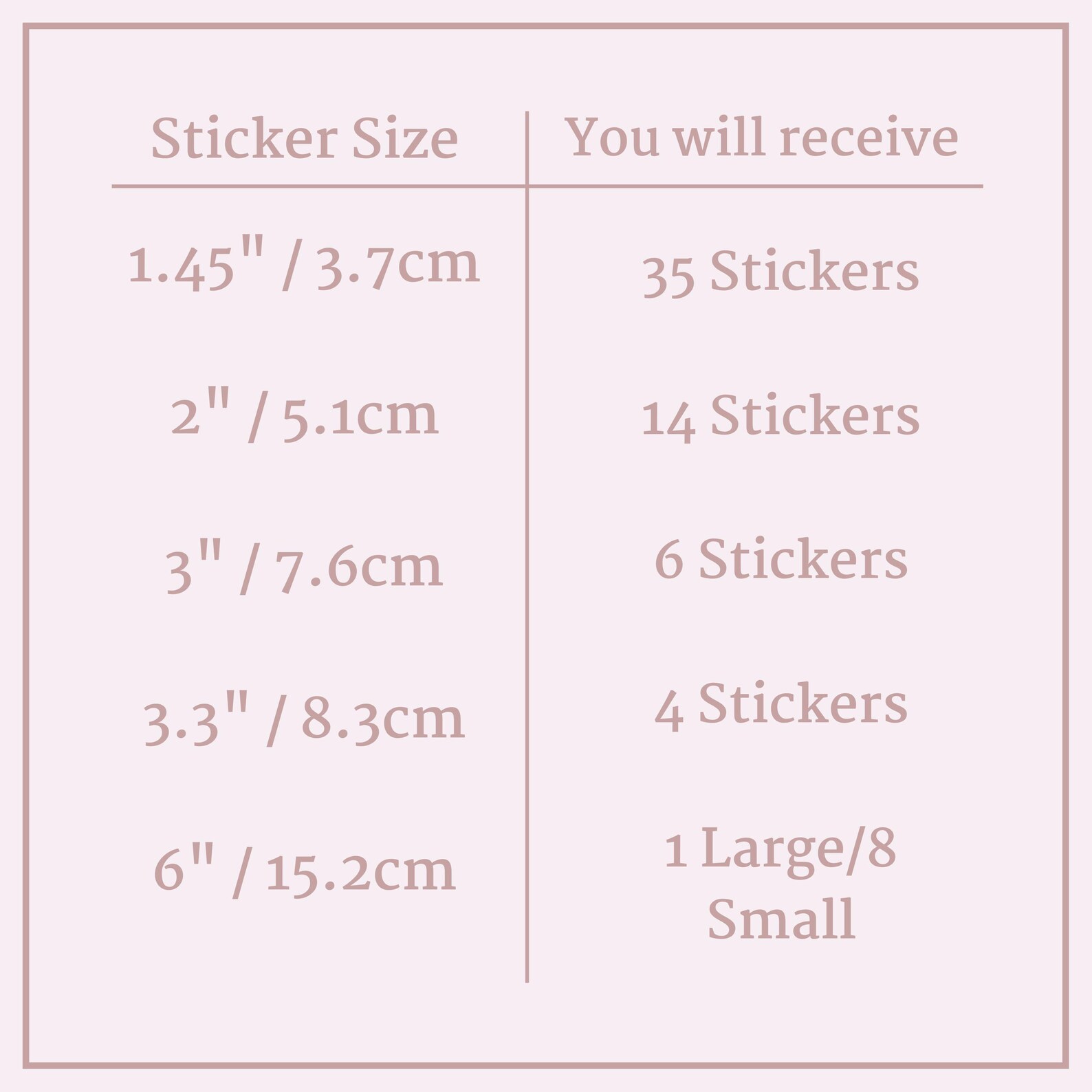 18th Birthday Stickers, Personalised Foiled 18th, Birthday Stickers ...