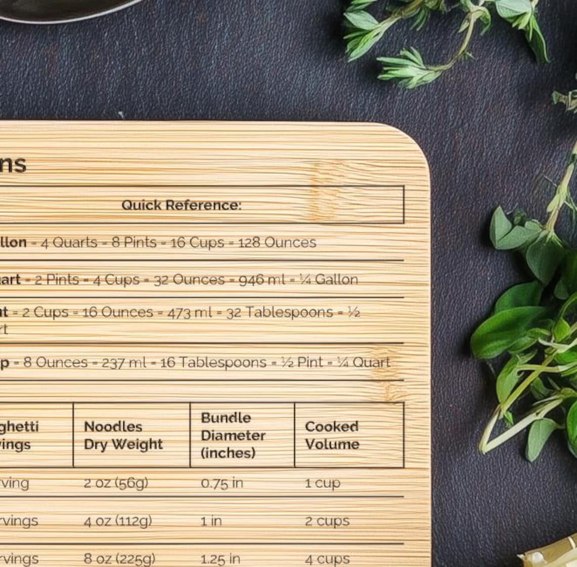 Kitchen Measurement Conversions Chart SVG Laser Kitchen Conversions SVG ...