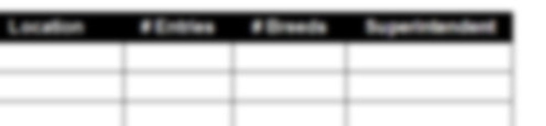 Dog Show Planning Chart for Previous Year Counts - Etsy