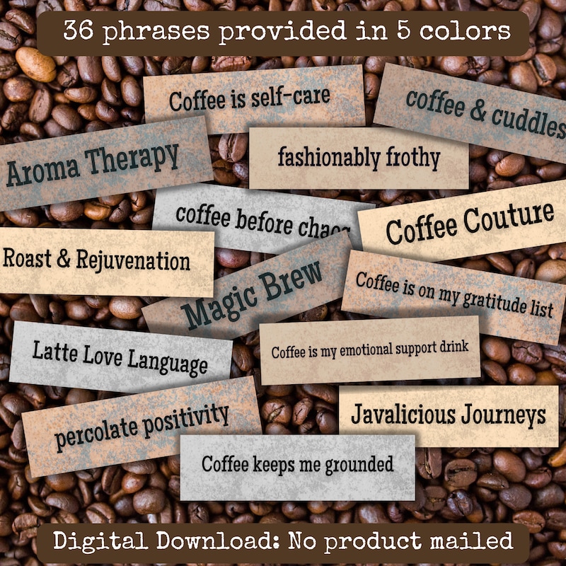 Coffee Word Art - Etsy