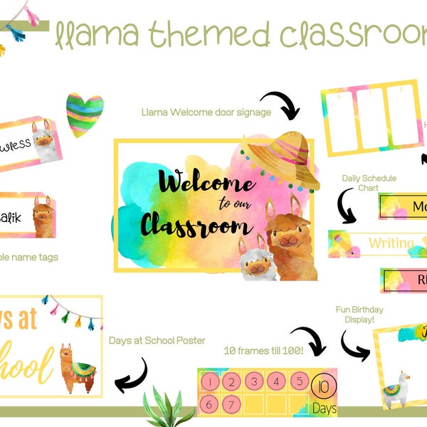 Bee Themed Classroom, Sunflower Classroom Decor, Gnomes Classroom ...