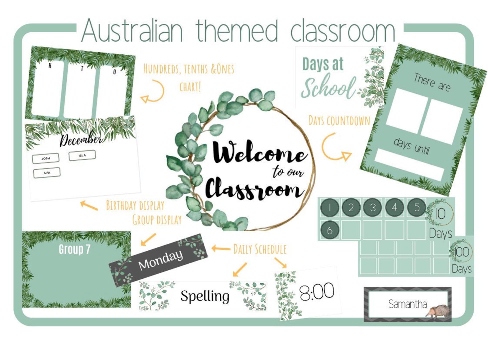 Australian Theme, Australian Classroom,classroom Decor, Eucalyptus ...
