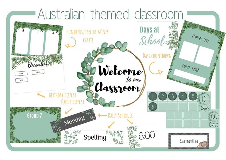 Australian Theme, Australian Classroom,classroom Decor, Eucalyptus ...