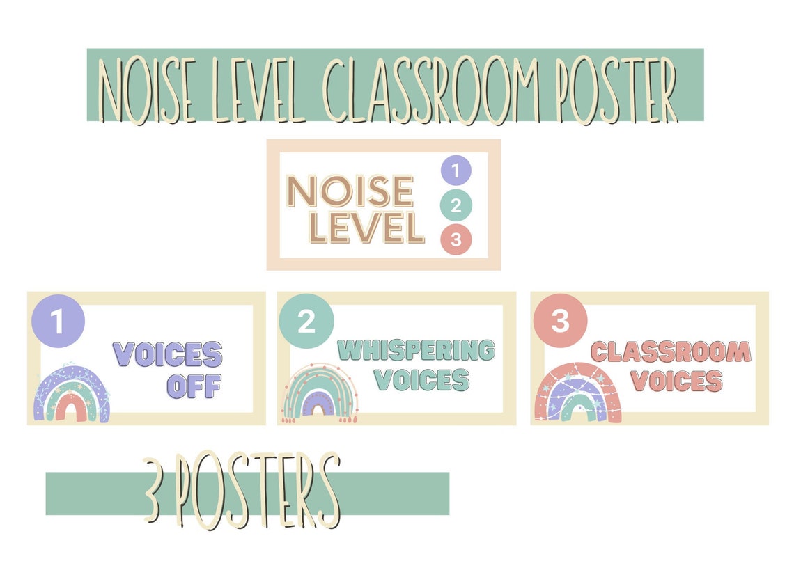 Noise Level Classroom Poster, Classroom Poster, Noise Level, Teaching ...