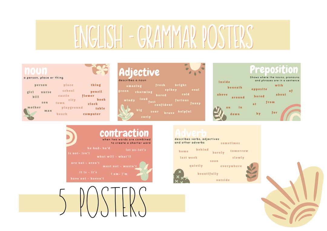 Grammar Poster, English Posters, English Noun Poster, Adjective Poster ...