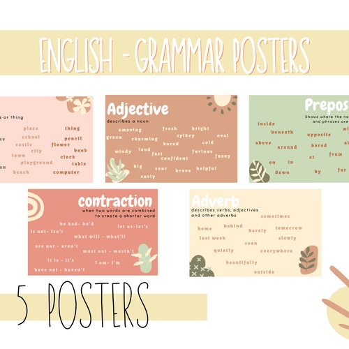 Grammar Poster English Posters English Noun Poster - Etsy