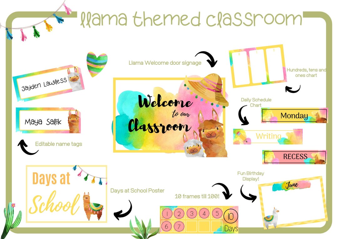 Llama Themed Classroom Llama Classroom Rainbow Classroom Decor, Name ...