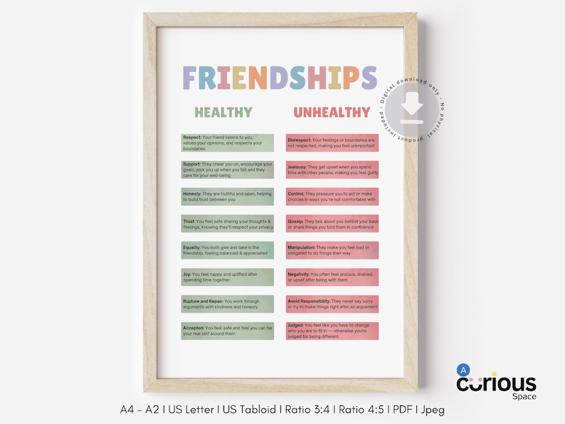 Healthy Vs Unhealthy Friendships Handout: Social Skills Printable ...