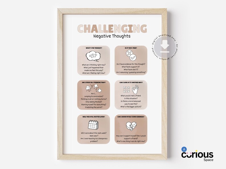 Challenging Negative Thoughts Poster – Printable CBT Handout for Teens ...