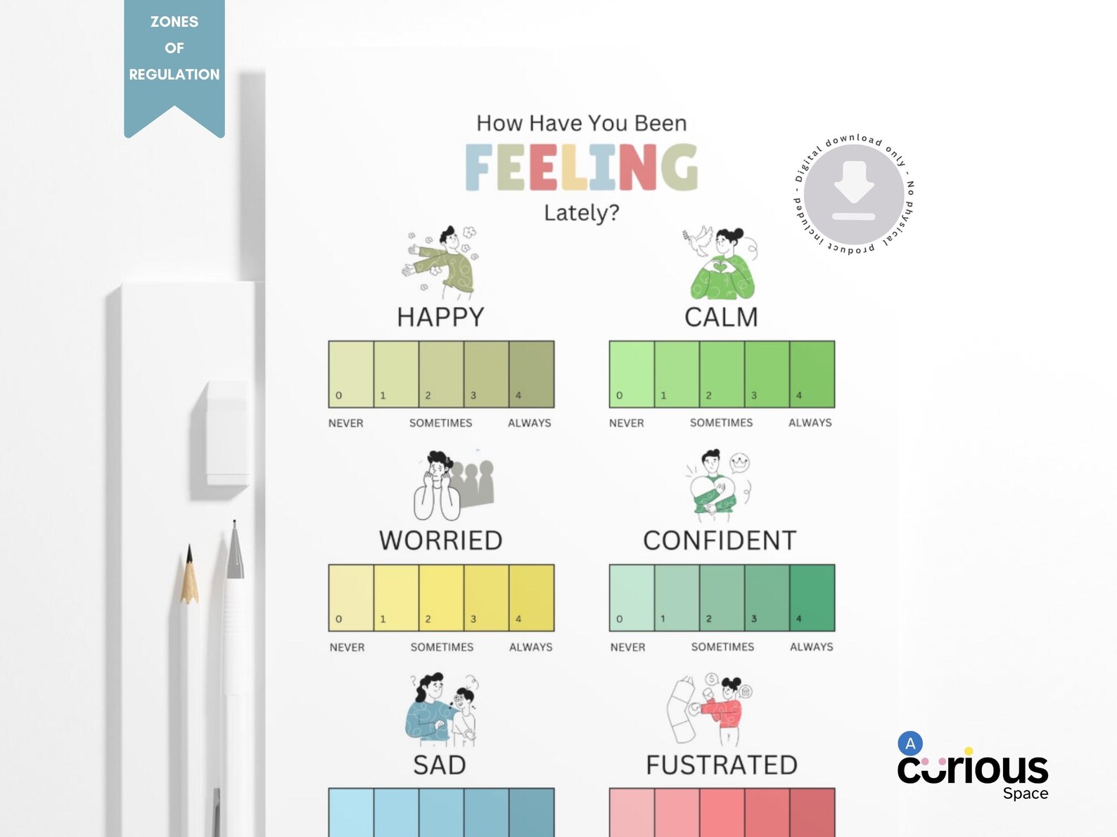 Emotions Scale Chart for Kids: SEL, Feelings Identification (digital ...