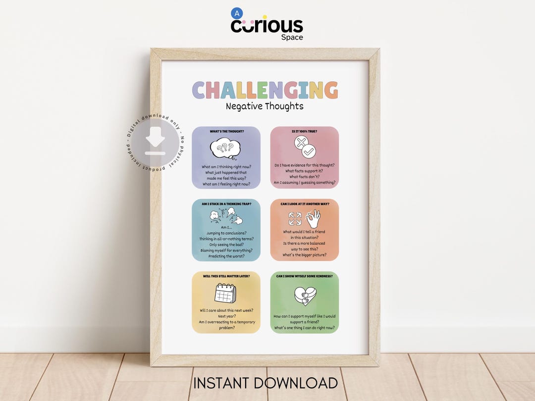 CBT Challenge Negative Thoughts Poster: Kids and Teen Mental Health ...