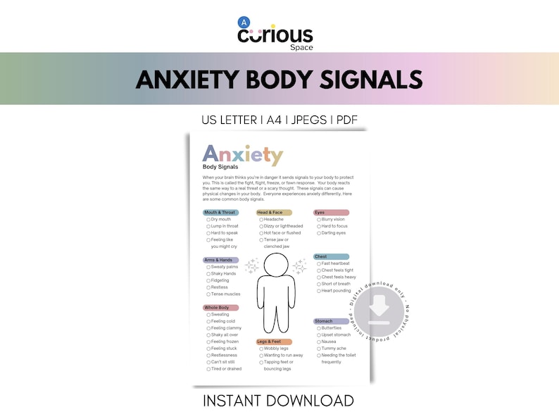 Anxiety Body Signals Poster for Kids & Teens – Emotional Regulation ...