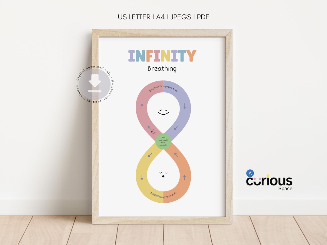 Infinity Breathing Art Print, Anxiety and Stress Relief (digital ...