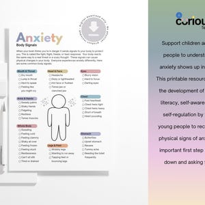 Anxiety Body Signals Poster for Kids & Teens – Emotional Regulation ...