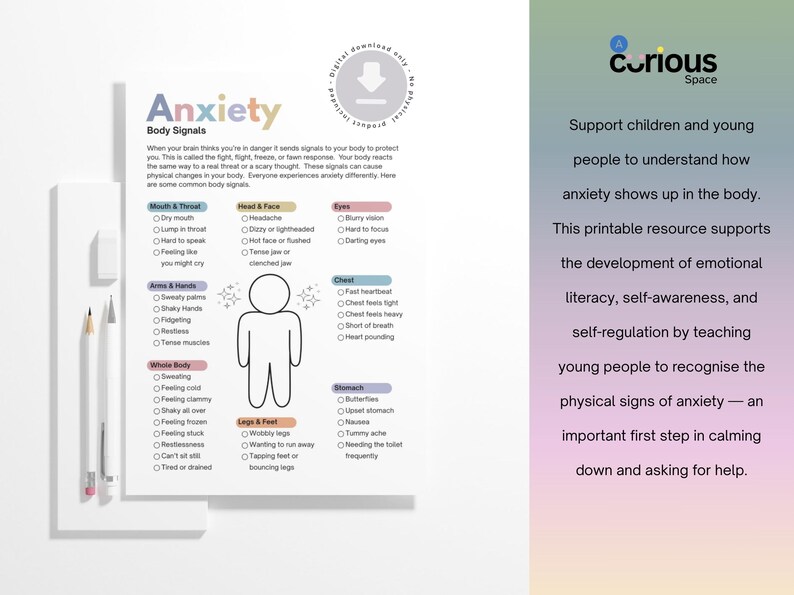 Anxiety Body Signals Poster for Kids & Teens – Emotional Regulation ...