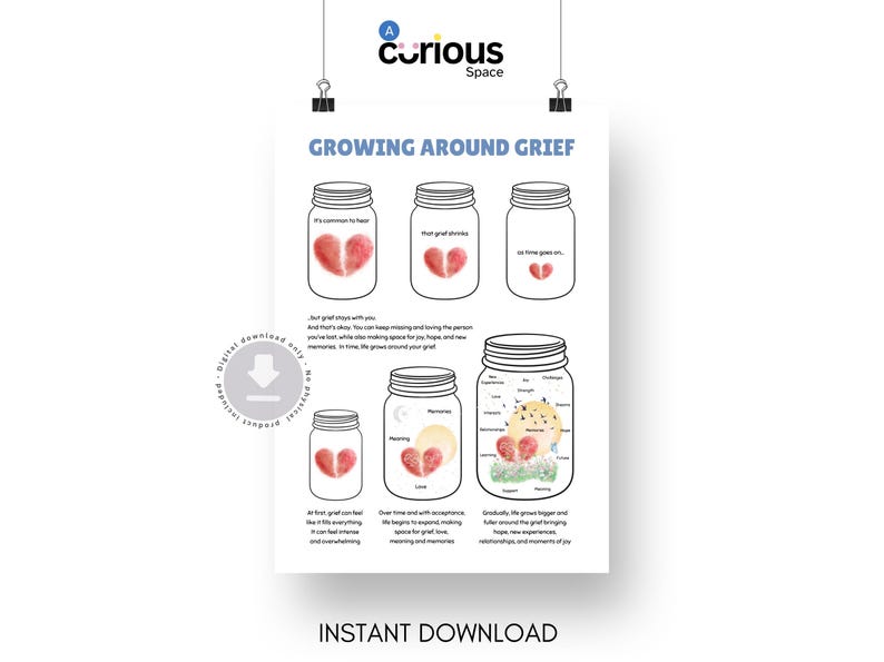 Grief Loss Poster Worksheet for Children and Teens: Growing Around ...