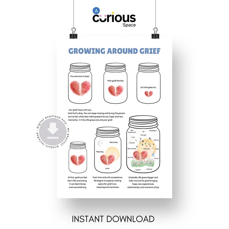 Grief Therapy Posters - Etsy UK