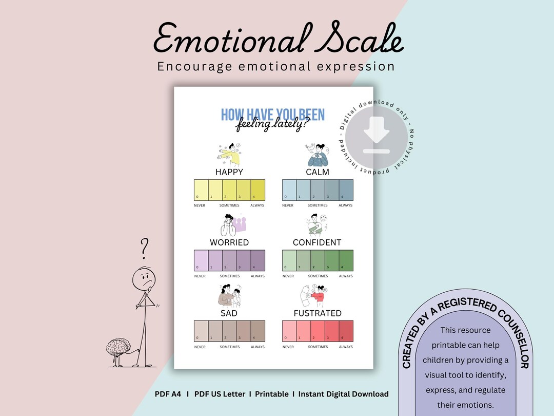 Emotions Scale for Kids – Feelings Chart for School Counselors ...