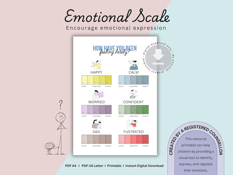 Emotions Scale for Kids – Feelings Chart for School Counselors ...