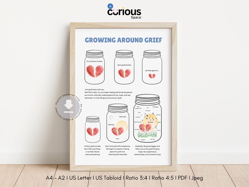 Grief Loss Poster Worksheet for Children and Teens: Growing Around ...