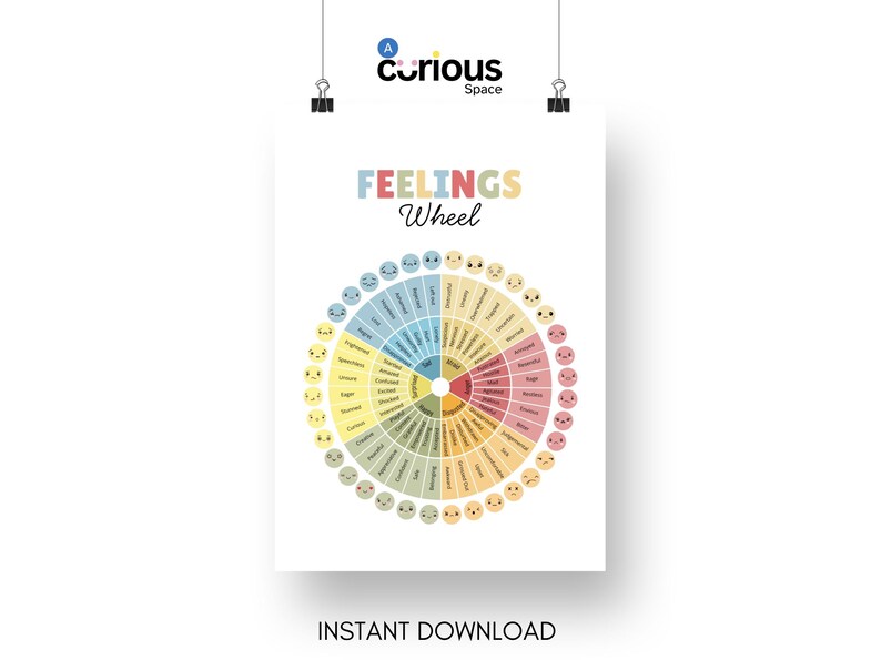 Printable Feelings Wheel for Kids & Teens – Emotion Chart, Coping ...