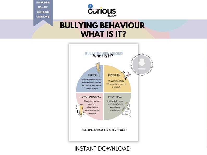Anti-bullying Poster: Understanding Bullying Behaviour (digital ...