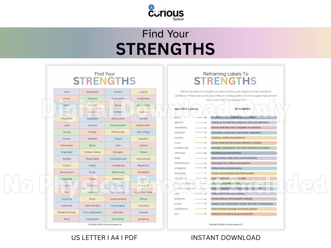Self-esteem Worksheets for Teens: Strengths & Reframing Labels (PDF ...