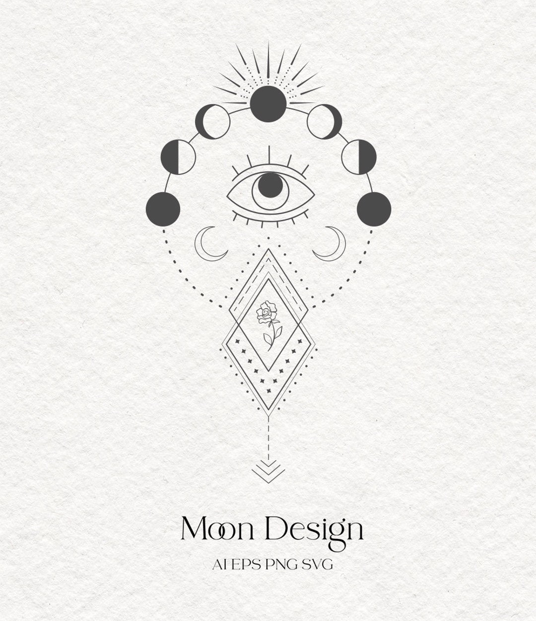 Moon Phases Eye Clipart Floral Lunar Magic Flower - Etsy