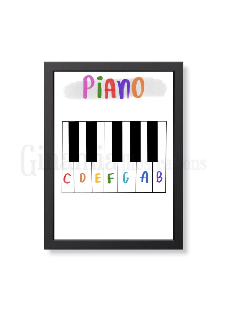 Piano Keyboard Notes - Musical Art Print Digital Wall Art - Children's ...