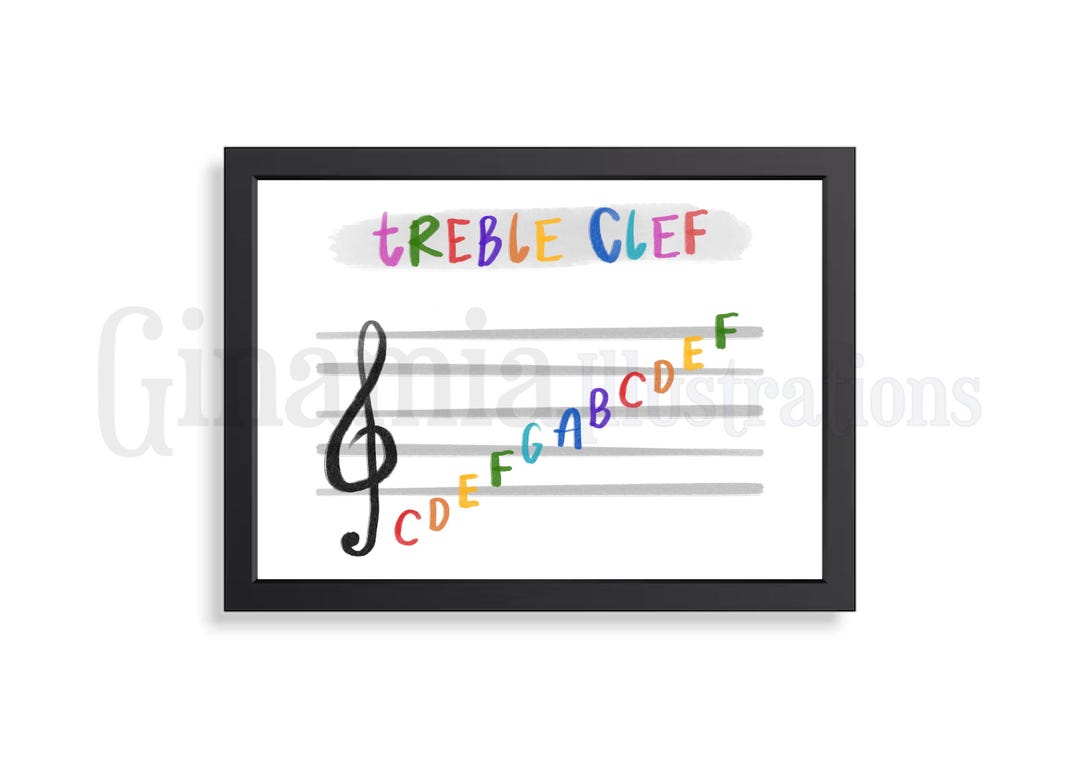 Treble Clef Notes - Musical Art Print Digital Wall Art - Children's ...